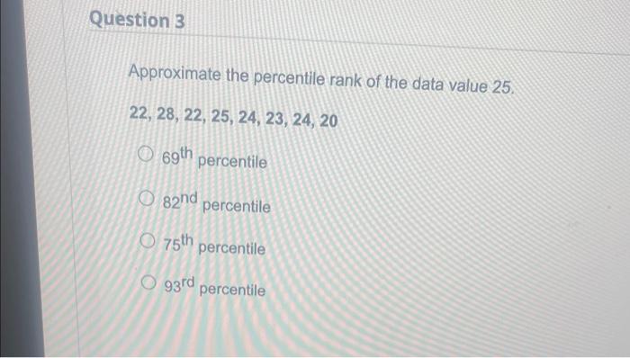 Solved Approximate the percentile rank of the data value 25. | Chegg.com