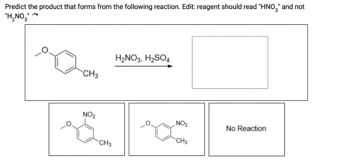 Solved Predict the product that forms from the following | Chegg.com