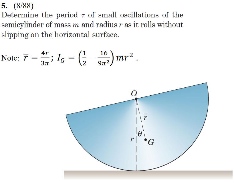 Solved (888)Determine the period τ ﻿of small oscillations of | Chegg.com