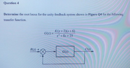 Solved Question 4 Determine the root locus for the unity | Chegg.com