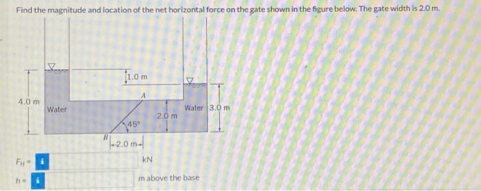 Solved Find the magnitude and location of the net horizontal | Chegg.com