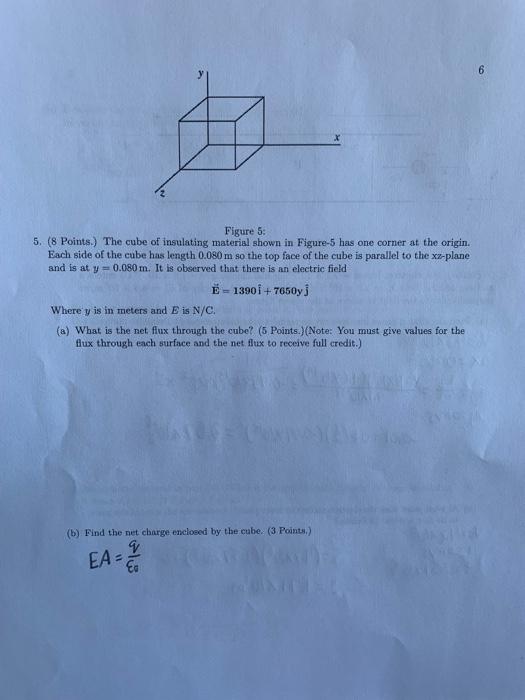 Solved 6 Figure 5: 5. (8 Points. The cube of insulating | Chegg.com