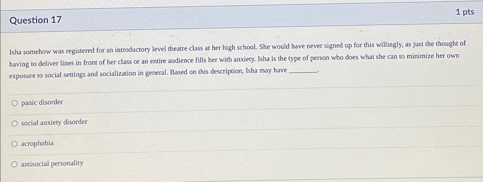 Solved Question 171 ﻿ptsIsha somehow was registered for an | Chegg.com