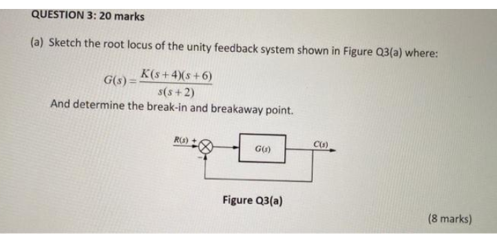 Solved A Sketch The Root Locus Of The Unity Feedback Sy 