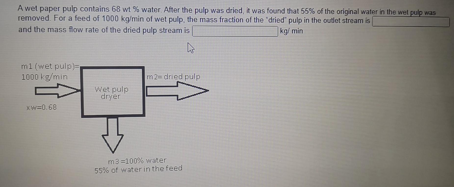 Solved A wet paper pulp contains 68 wt% water. After the | Chegg.com