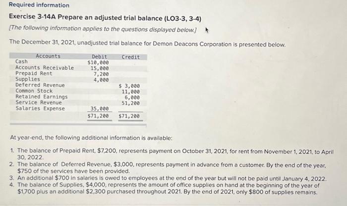 Solved Exercise 3-14A Prepare an adjusted trial balance | Chegg.com