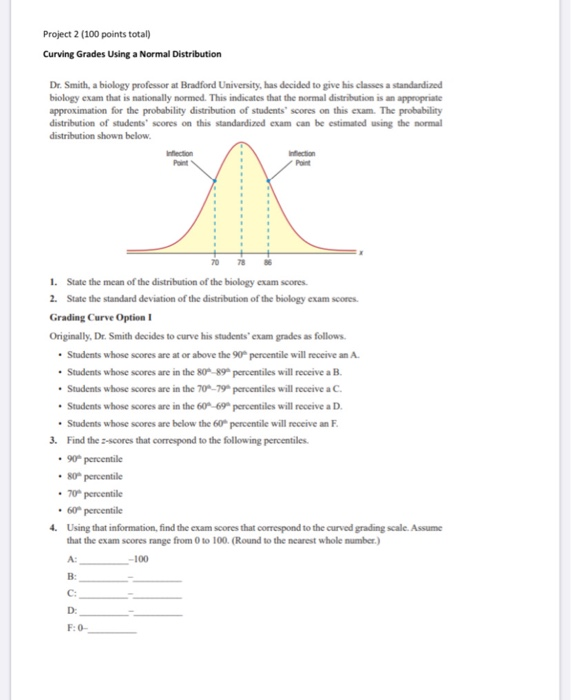 Solved Project 2 (100 points total) Curving Grades Using a | Chegg.com