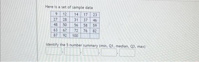 Solved Here is a set of sample data Identify the 5 number | Chegg.com