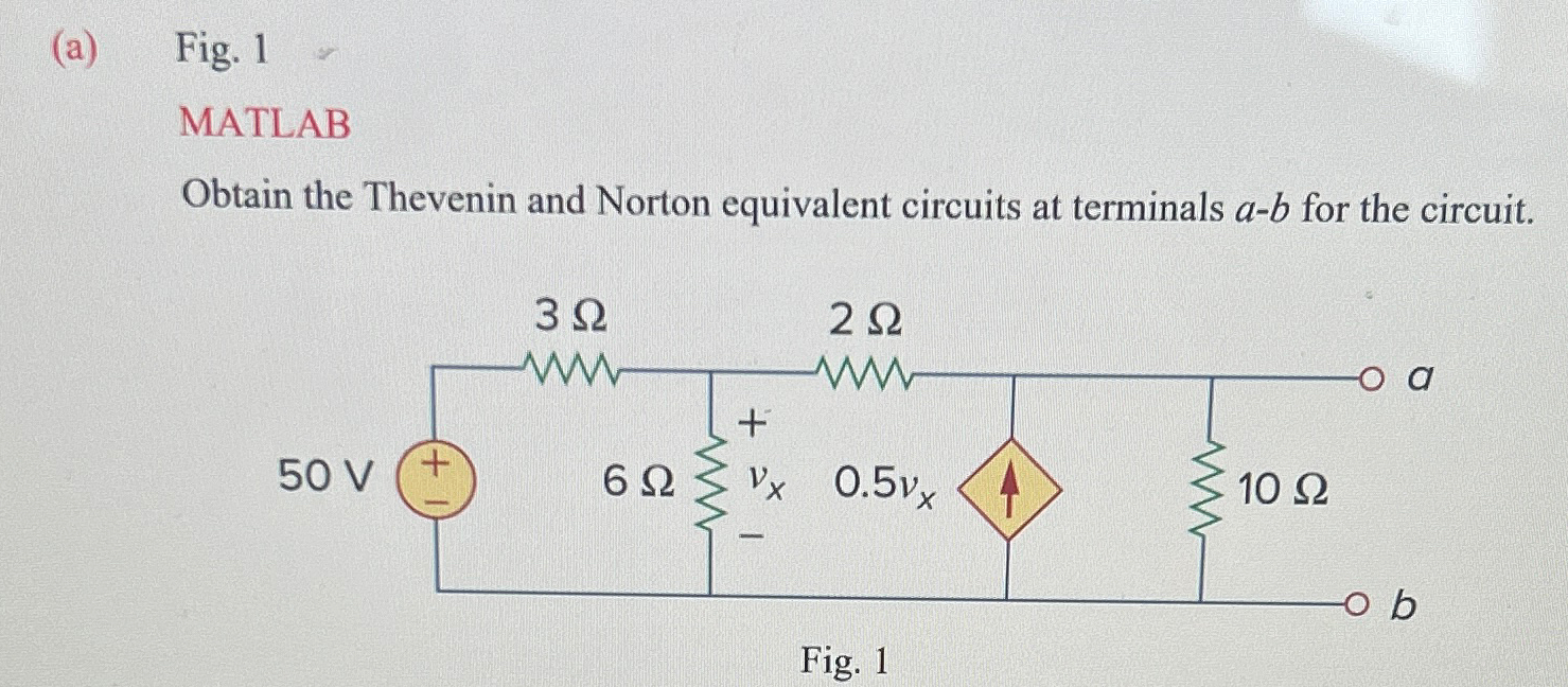 Solved (a) ﻿Fig. 1SOLVE IN MATLAB PLEASEObtain the Thevenin | Chegg.com