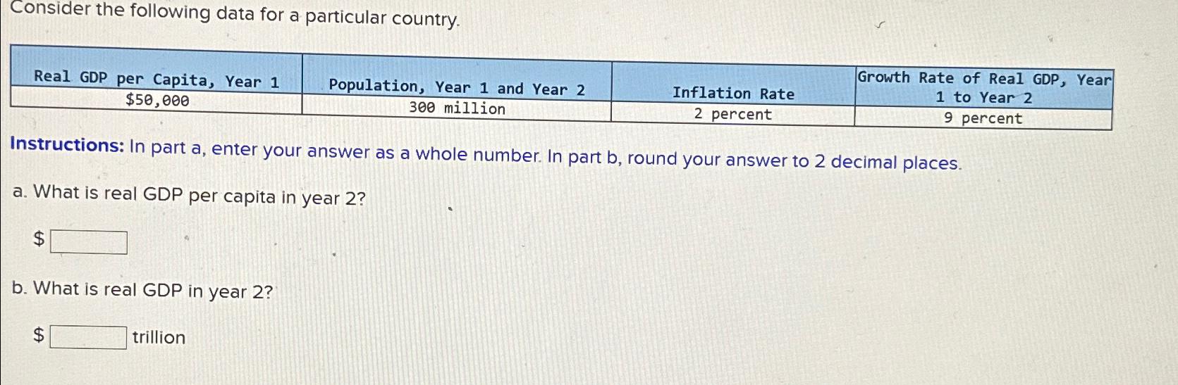 Solved Consider the following data for a particular | Chegg.com