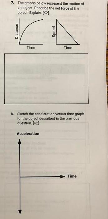Solved 7. The graphs below represent the motion of an | Chegg.com