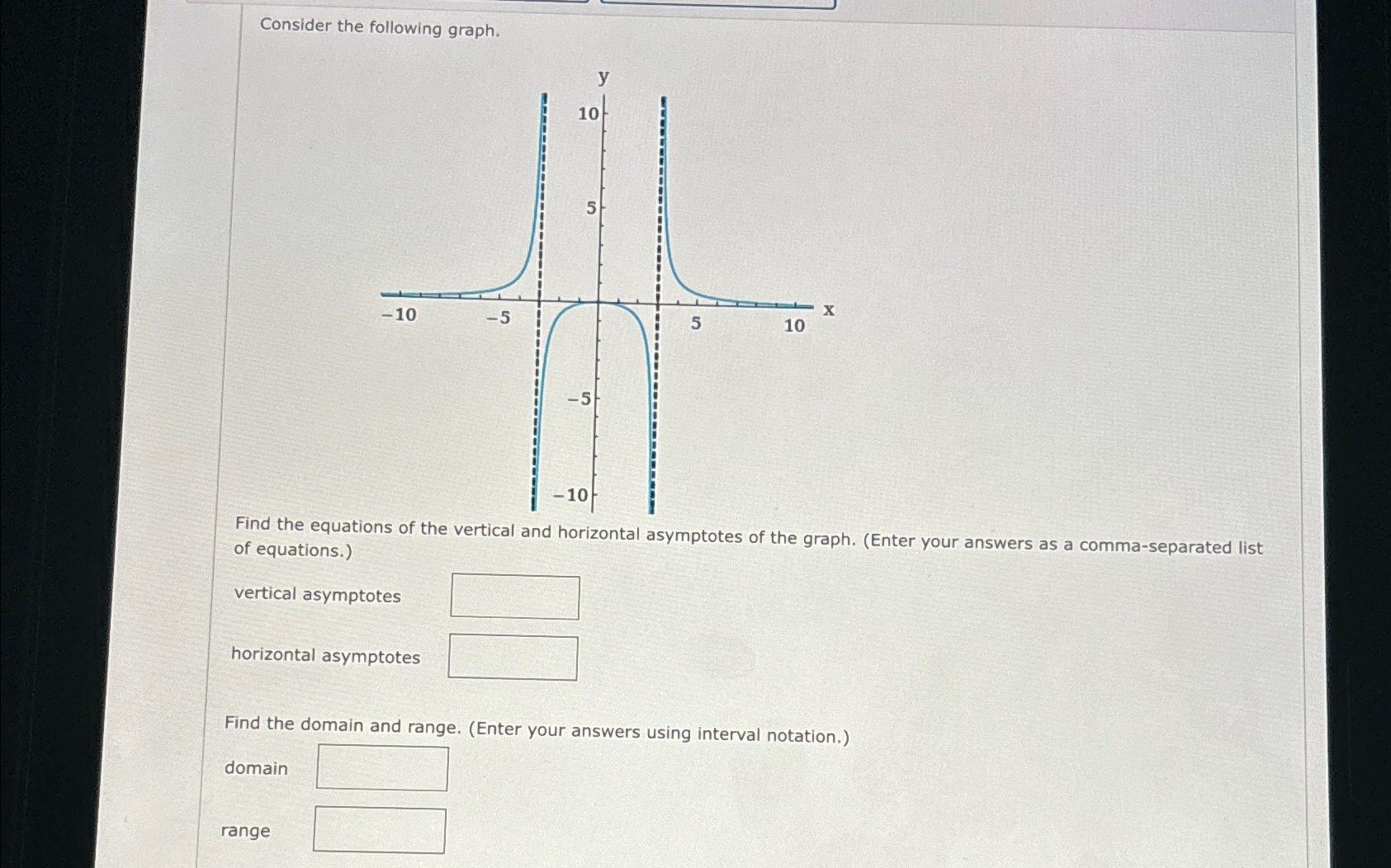 Solved Consider the following graph.Find the equations of | Chegg.com