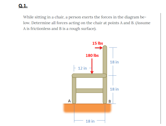 Solved Q.1. While sitting in a chair, a person exerts the | Chegg.com