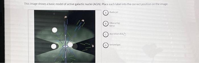 Solved This image shows a basic model of active galactic | Chegg.com