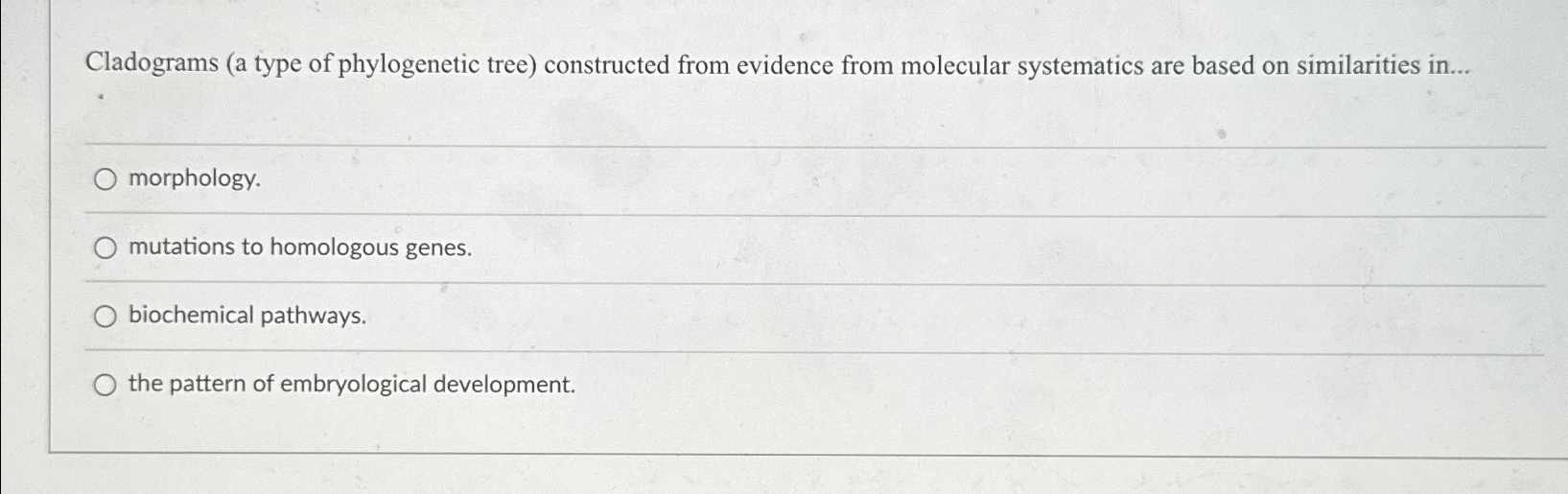 Solved Cladograms (a type of phylogenetic tree) ﻿constructed | Chegg.com