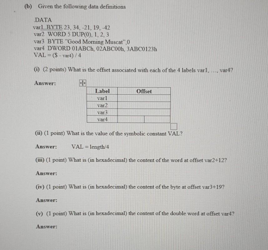 Solved (b) Given the following data definitions DATA var1 | Chegg.com