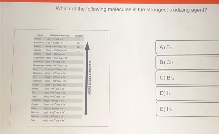 Solved Which of the following molecules is the strongest | Chegg.com