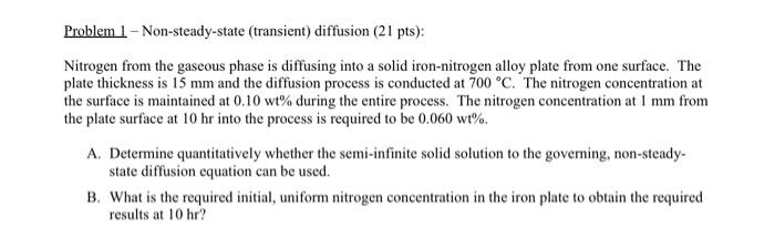 Solved Problem 1− Non-steady-state (transient) diffusion (21 | Chegg.com
