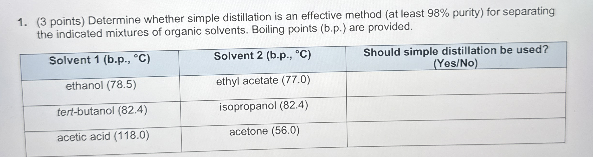 Solved (3 ﻿points) ﻿Determine whether simple distillation is | Chegg.com