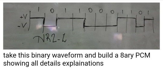 Solved from this binary give a 8-ary PCM that is a Pulse | Chegg.com