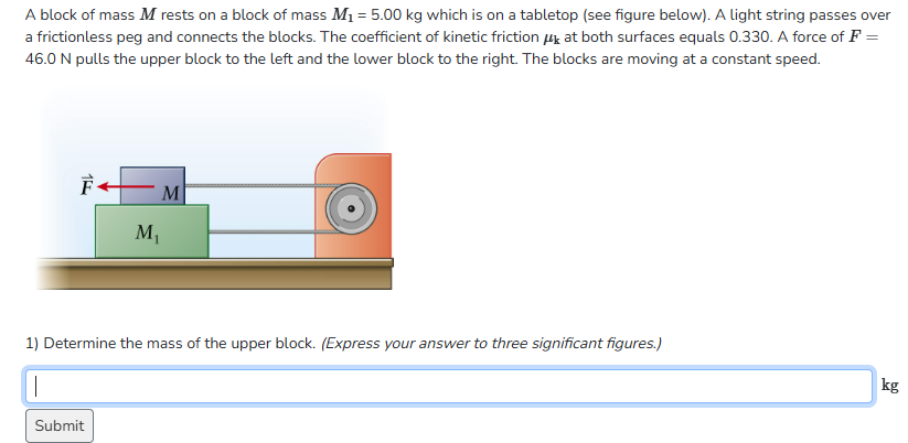 Solved A block of mass m rests on a block of mass m1 = 5.00 | Chegg.com