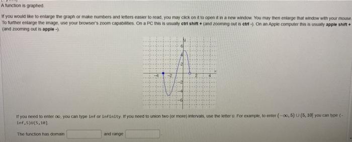 Solved A function is graphed If you would like to enlarge | Chegg.com