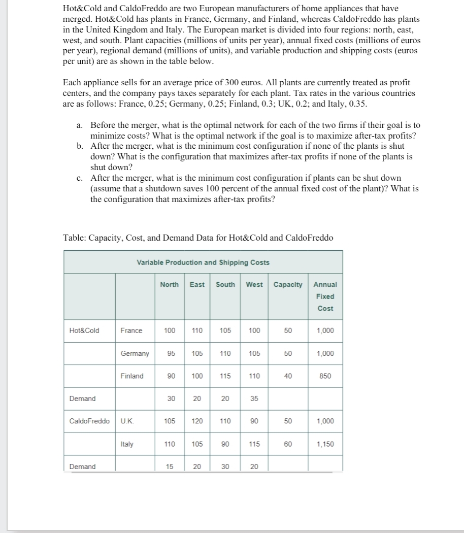 Solved i don't need explanation , ﻿i need whole question | Chegg.com