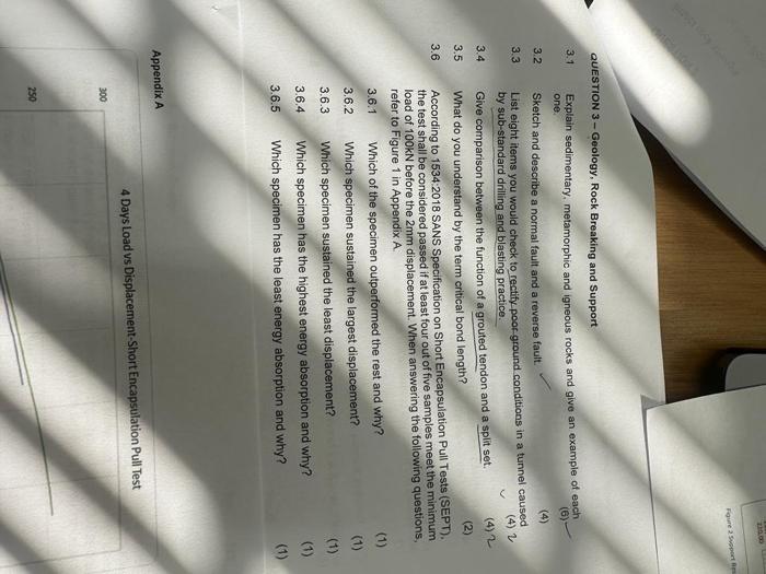 Solved QUESTION 3 - Geology, Rock Breaking and Support 3.1 | Chegg.com