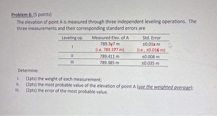 Solved Problem 6: (5 points) The elevation of point A is | Chegg.com