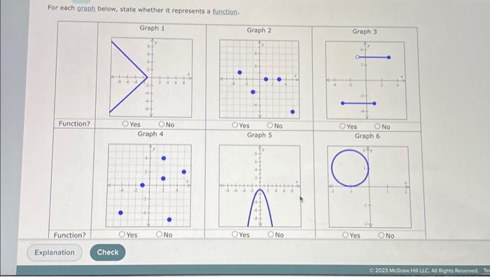 Solved For each graph below, state whether it represents a | Chegg.com