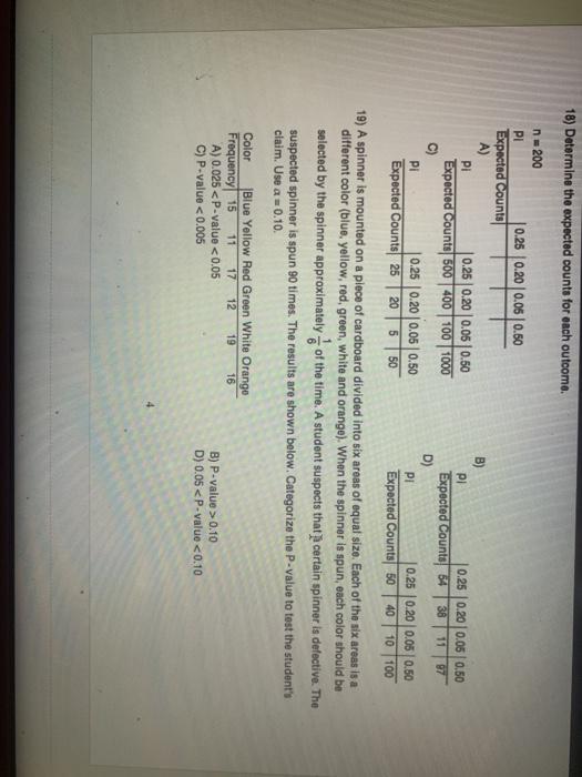 Solved 18 Determine The Expected Counts For Each Outcome N