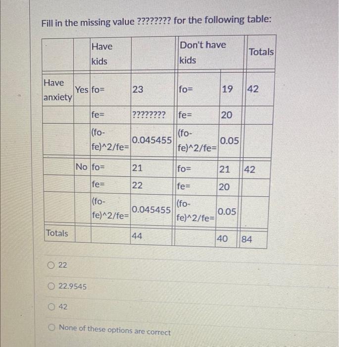 Solved Fill in the missing value ???????? for the following | Chegg.com