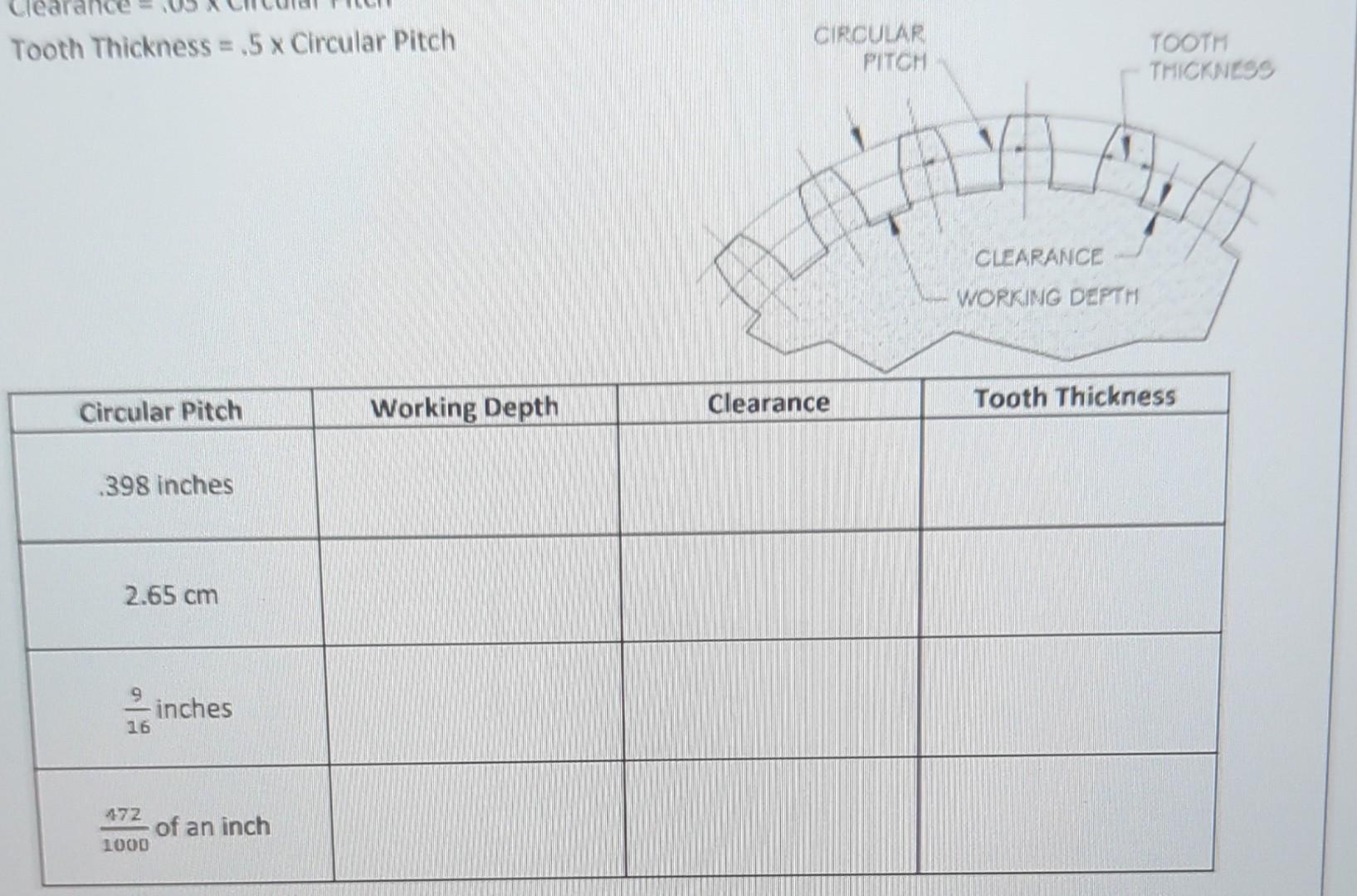 Solved Working Depth = .6366 x Circular Pitch Clearance = | Chegg.com