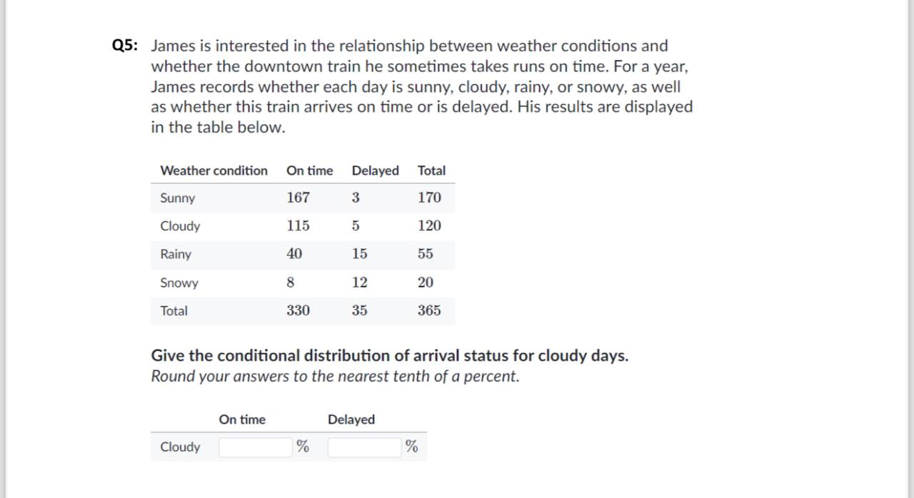 Solved Q5: James is interested in the relationship between | Chegg.com