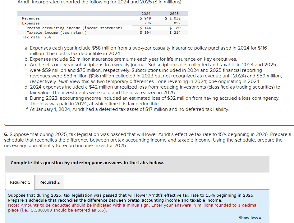 Solved 1. ﻿Suppose that during 2025, ﻿tax legislation was | Chegg.com