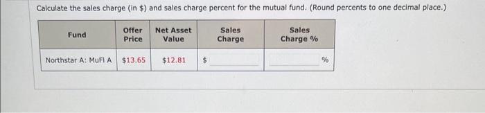 Solved Calculate the sales charge (in \$) and sales charge | Chegg.com