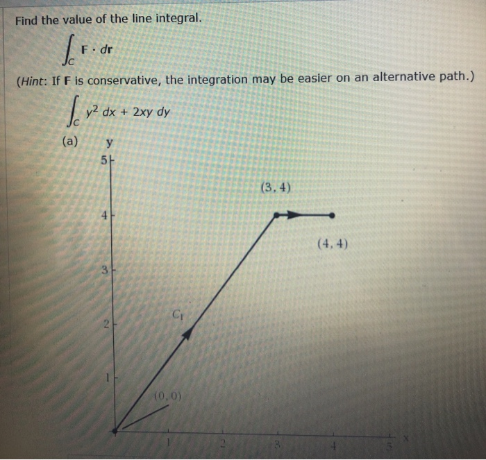 Solved Find the value of the line integral. 1 F. dr (Hint: | Chegg.com