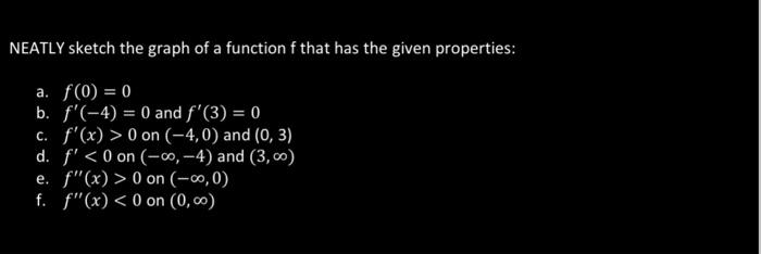 Solved NEATLY sketch the graph of a function f that has the | Chegg.com