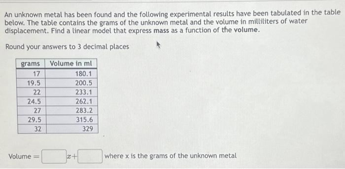 Solved An unknown metal has been found and the following | Chegg.com