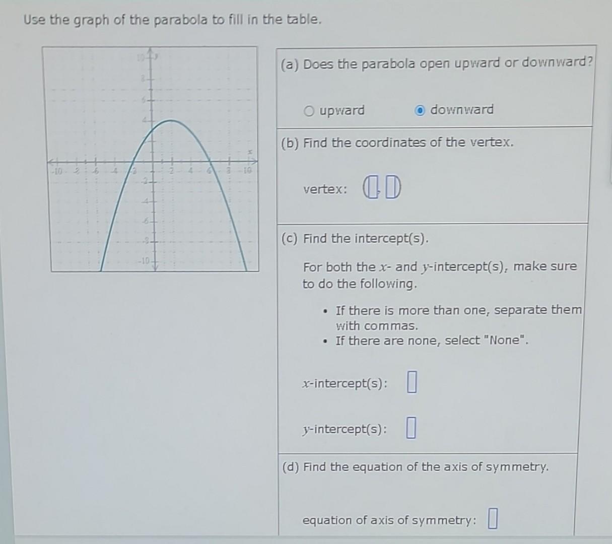 Solved Use the graph of the parabola to fill in the table. | Chegg.com