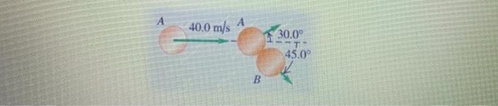 Solved Chapter 8 "Momentum and Impulse"1. Hockey puck B | Chegg.com