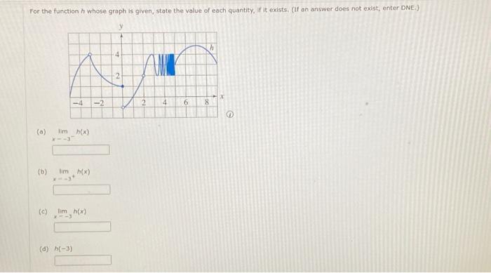 Solved For the function h whose graph is given, state the | Chegg.com