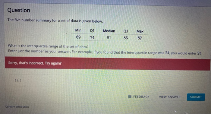 Solved Question The five number summary for a set of data is | Chegg.com
