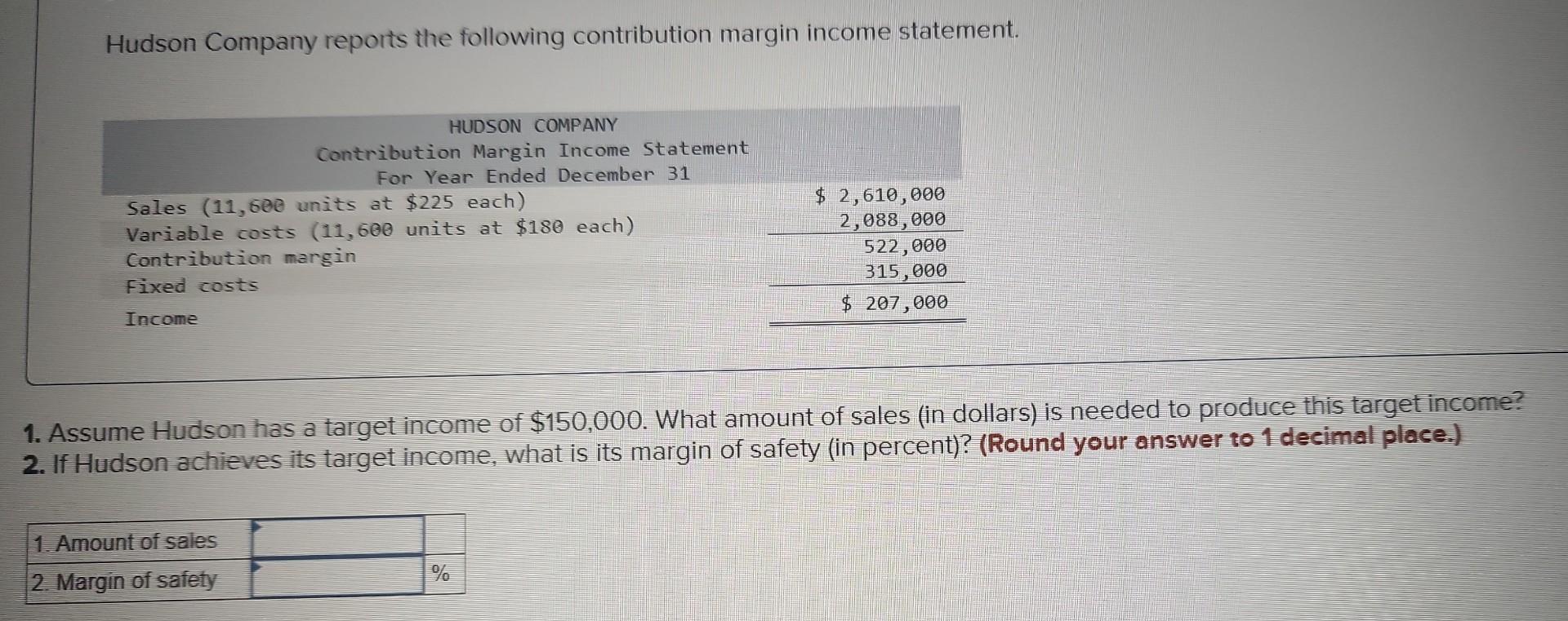 Solved Hudson Company reports the following contribution | Chegg.com