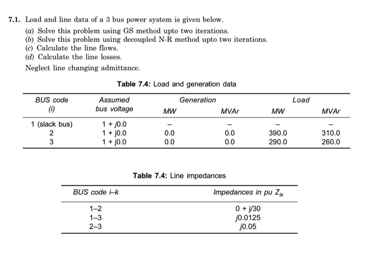 Solved 7.1. ﻿Load and line data of a 3 ﻿bus power system is | Chegg.com