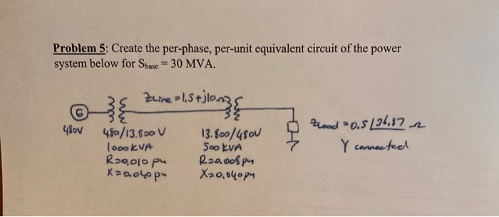 Solved Problem 5: Create the per-phase, per-unit equivalent | Chegg.com