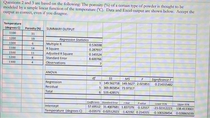 Solved Questions 2 and 3 are based on the following: The | Chegg.com