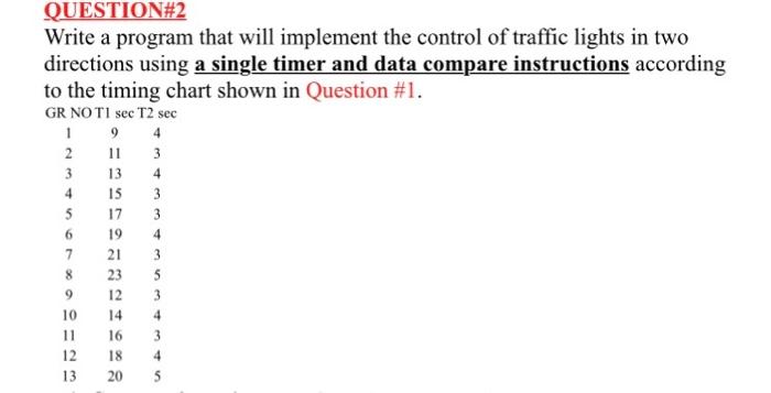 Solved Question2 Write A Program That Will Implement The