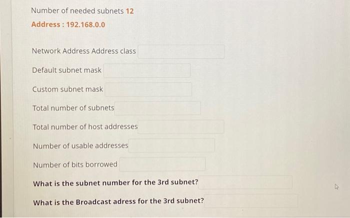 Solved Address : 192.168 .0 .0 Network Address Address class | Chegg.com