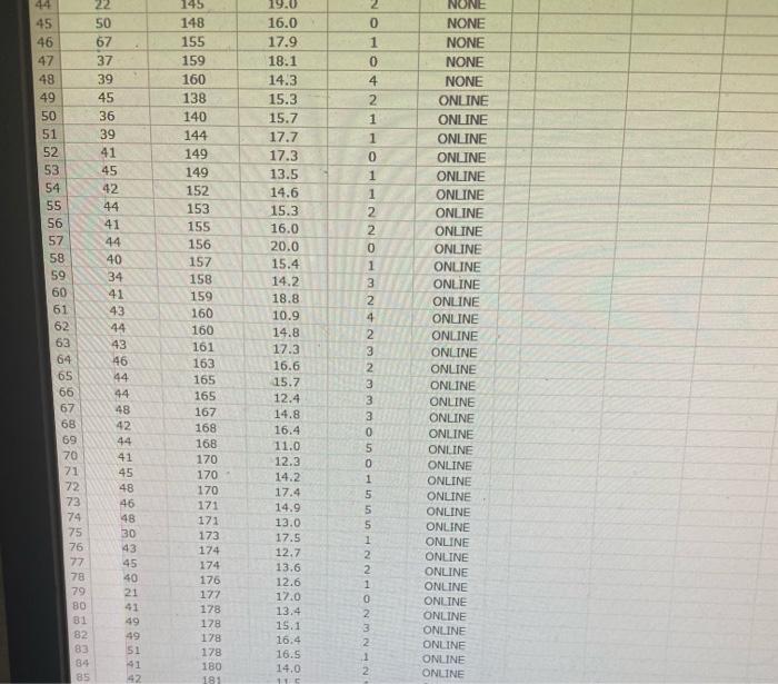 Solved Your instructor will provide you with a data file | Chegg.com